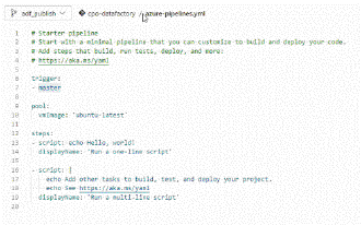 CI/CD for Azure Data Factory: Create a YAML deployment pipeline · Craig Porteous - A Data & AI Blog