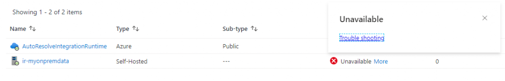 CI/CD for Azure Data Factory: How to handle self-hosted integration ...