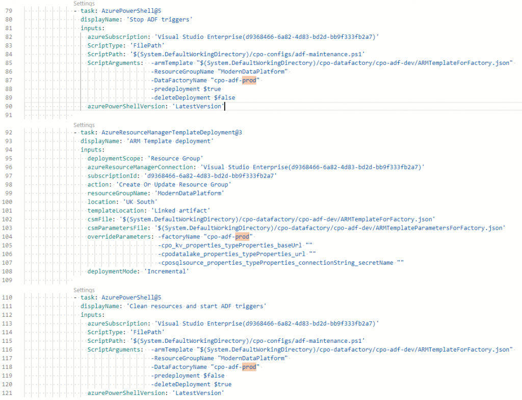 CI/CD for Azure Data Factory: Adding a production deployment stage · Craig Porteous - A Data ...